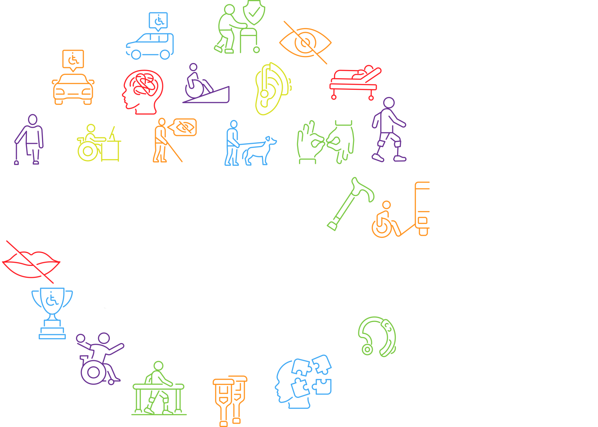 eDeaf - Disability Connect